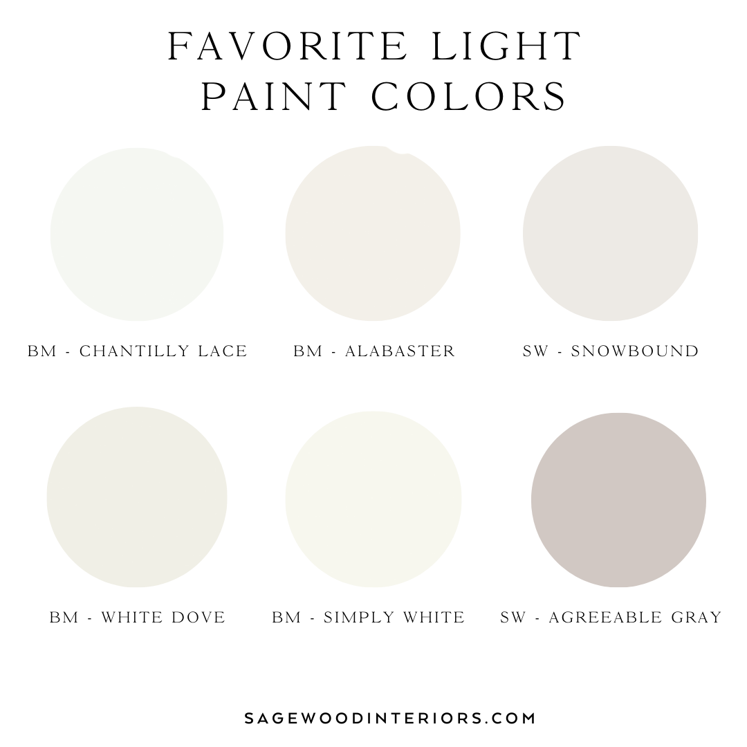 Easy Updates to Freshen Up Your Home - Sagewood Interiors | Denver Home ...
